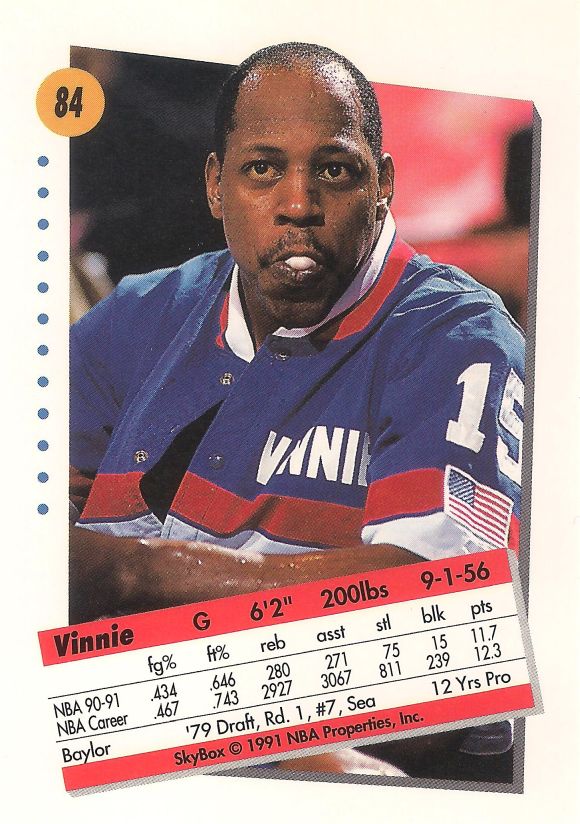 Vinnie Johnson | NBA 90s blog